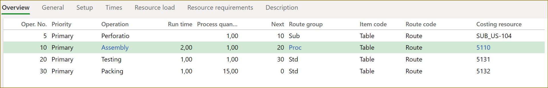 Subcontracting with Warehouse management - Part 1 | ER-Consult