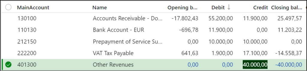 Advance payment invoices in Fixed fee projects in D365, D-A-CH style ...