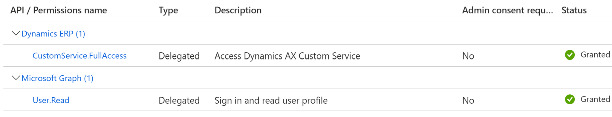 Exposing Dynamics 365 Onebox to the LAN - ER-Consult