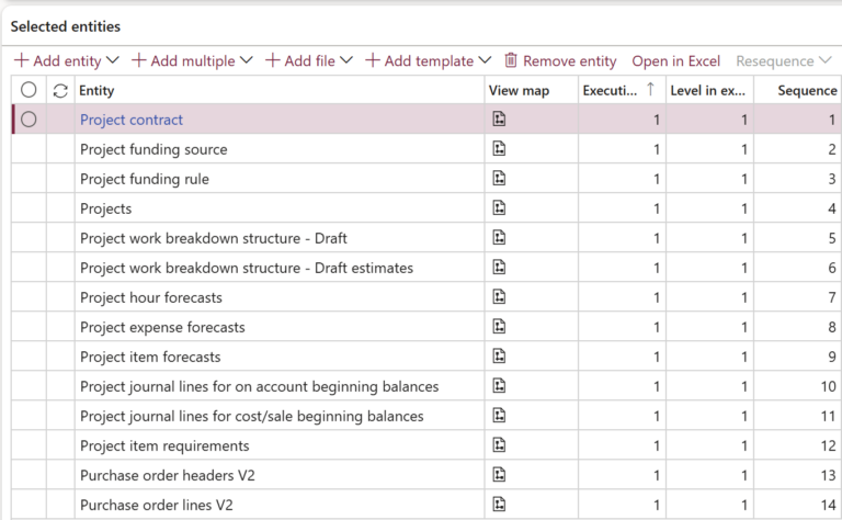 Dynamics 365 Migrating Fixed Price Projects And Wip Balances Er Consult